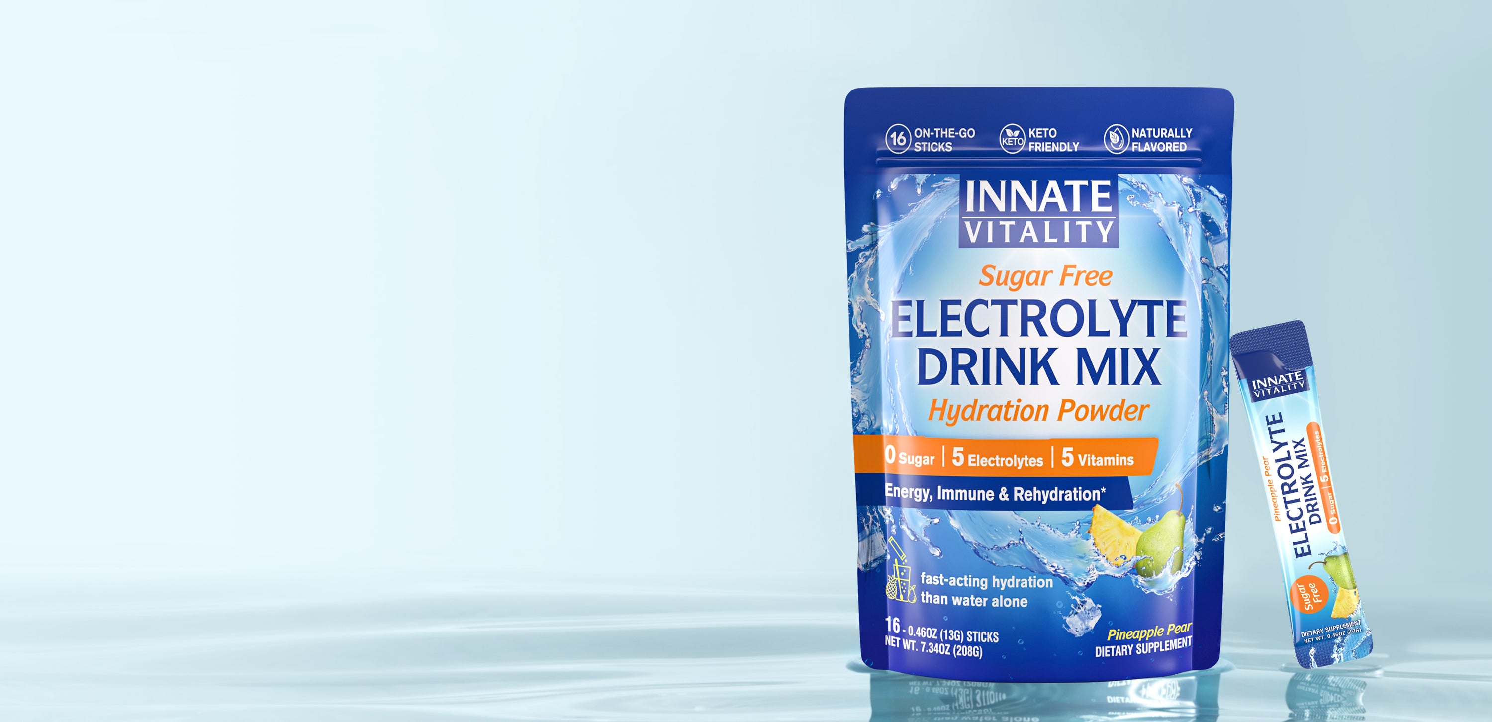 Innate Vitality | High-Quality Vitamins, Minerals & Supplements